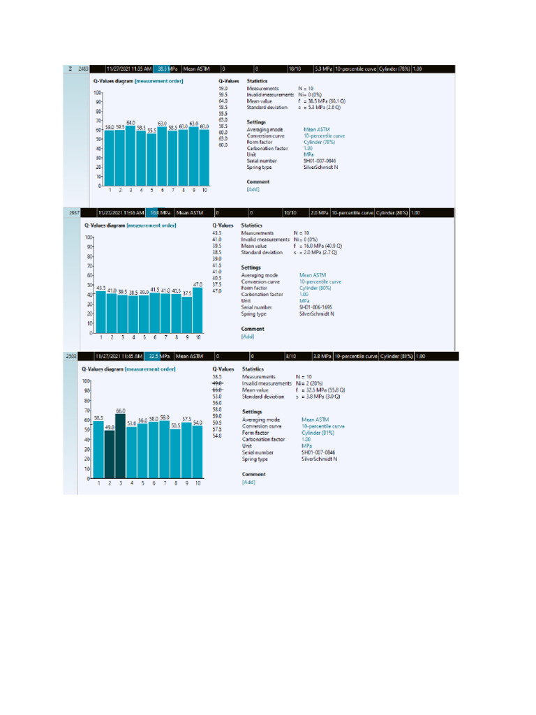 Data Alat Hammer Test | PDF