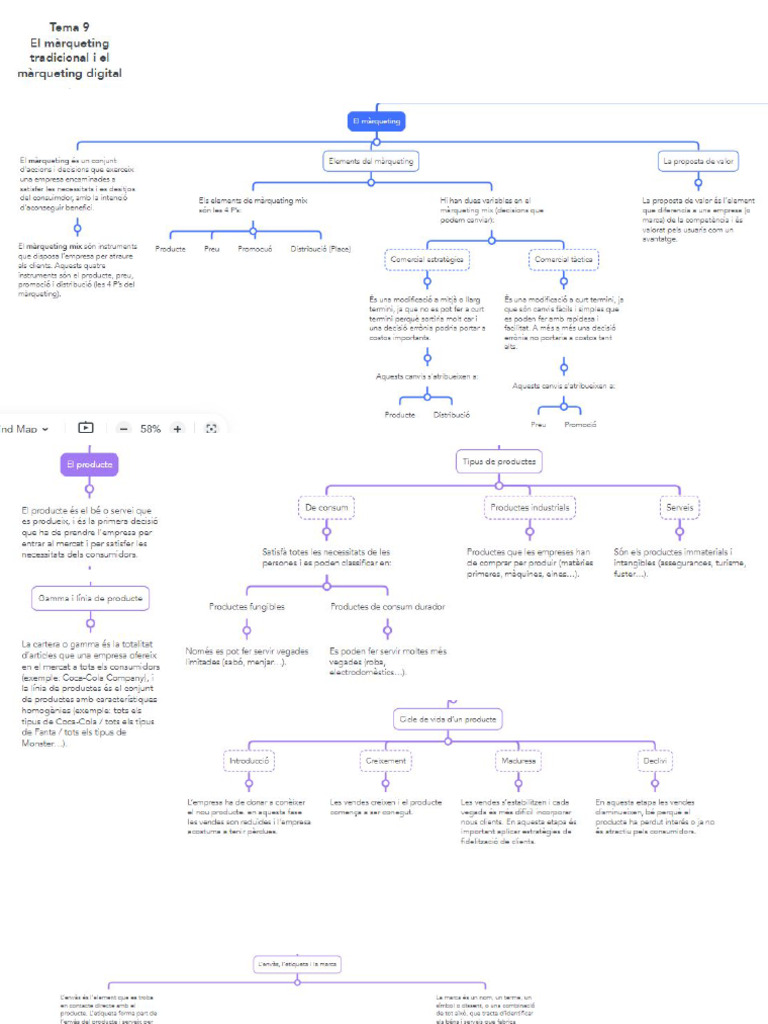 esquema tema 9 | PDF