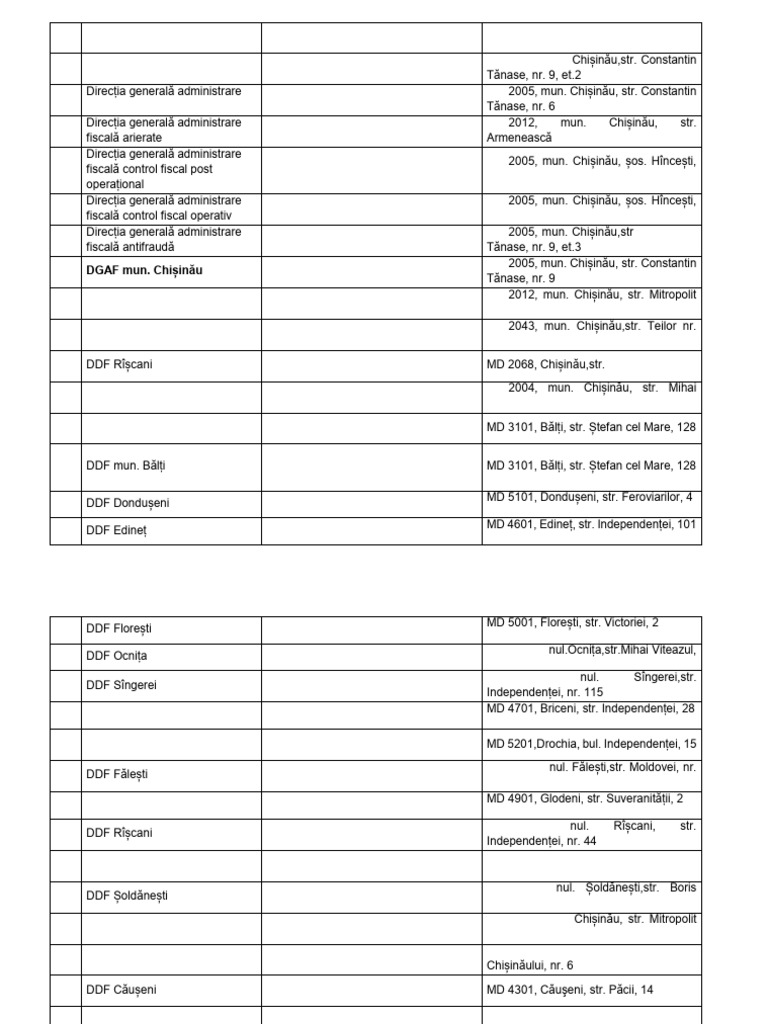 DDF SFS Moldova Contacte | PDF