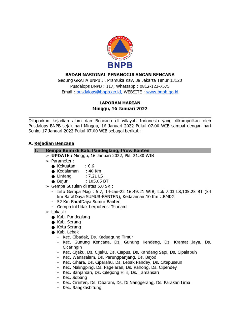 Laporan Harian PUSDALOPS 16012022 | PDF