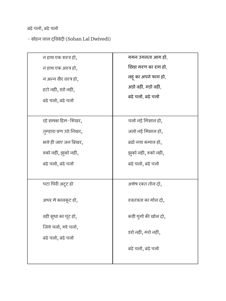 Badhe Chalo, Badhe Chalo | PDF