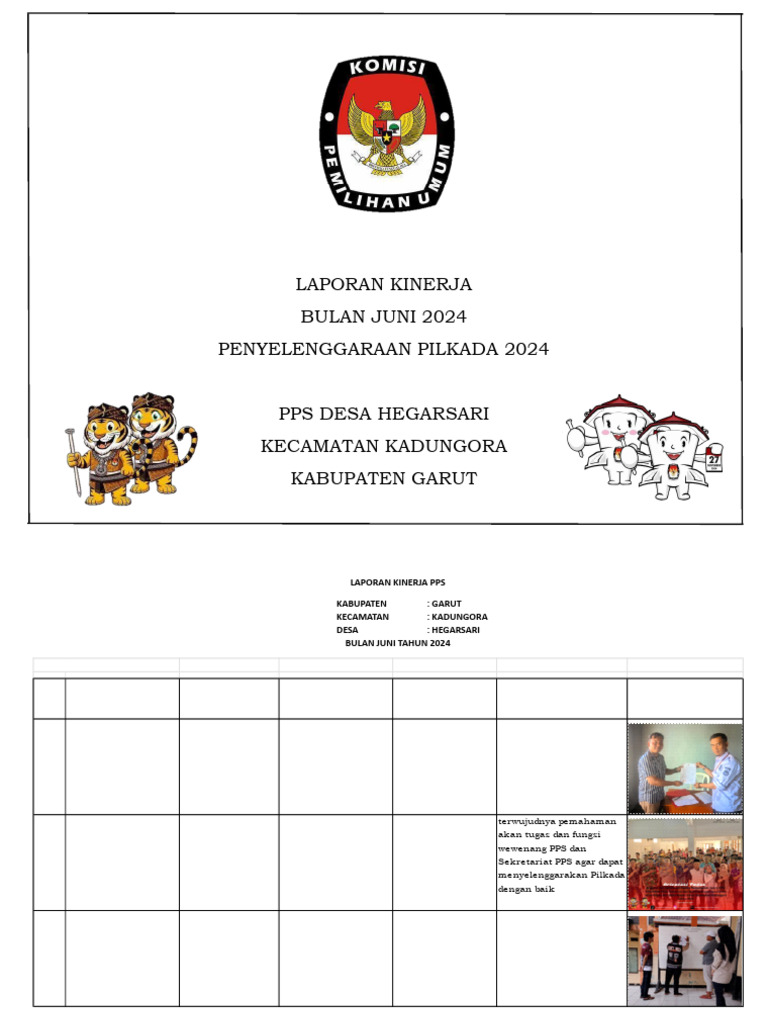 Lapbul Juni Tahun 2024 Pps Desa Hegarsari | PDF