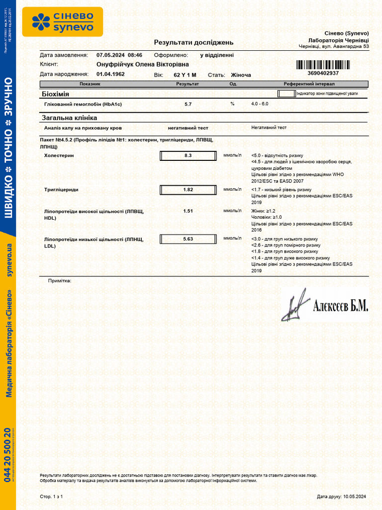 Syne Vo Results 3690402937 | PDF
