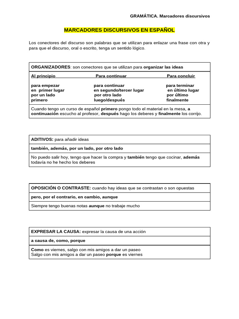 Marcadores Discursivos en Español | PDF