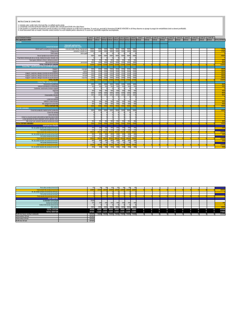 Macheta Financiara - Anexa PA | PDF