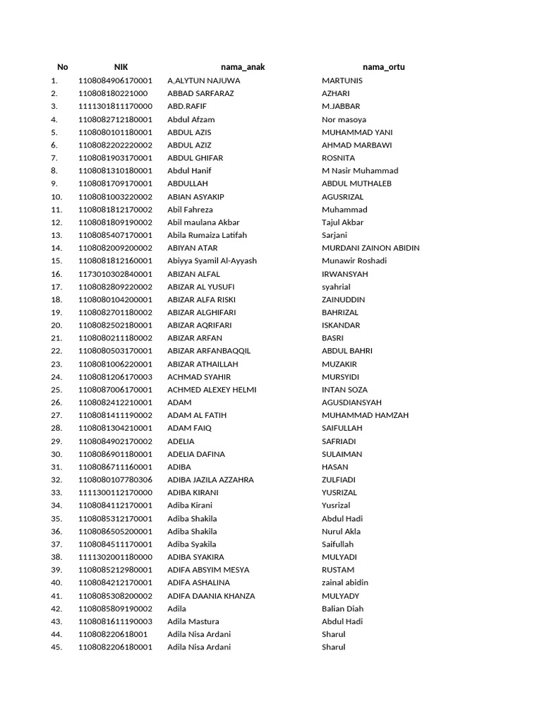 KUNJUNGAN SEHAT 2023 | PDF