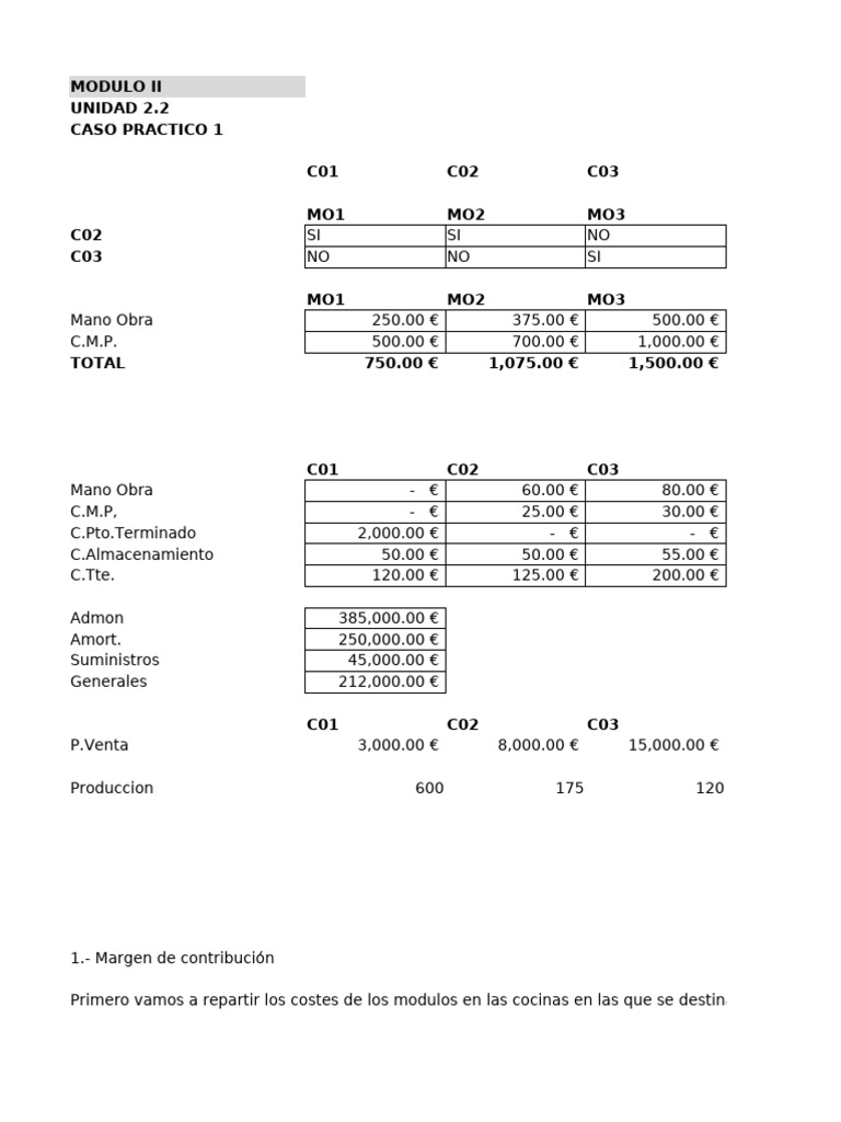 Ejercicio Practico 1 | PDF