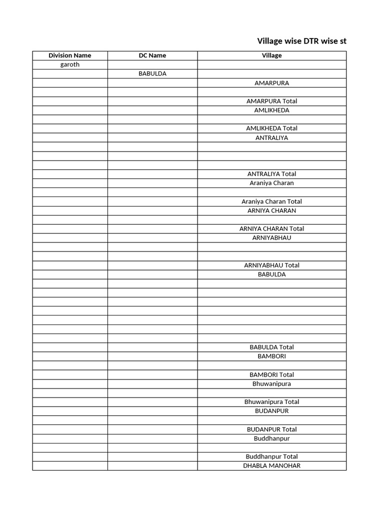 Village wise dtr wise stub count Jun 21 | PDF