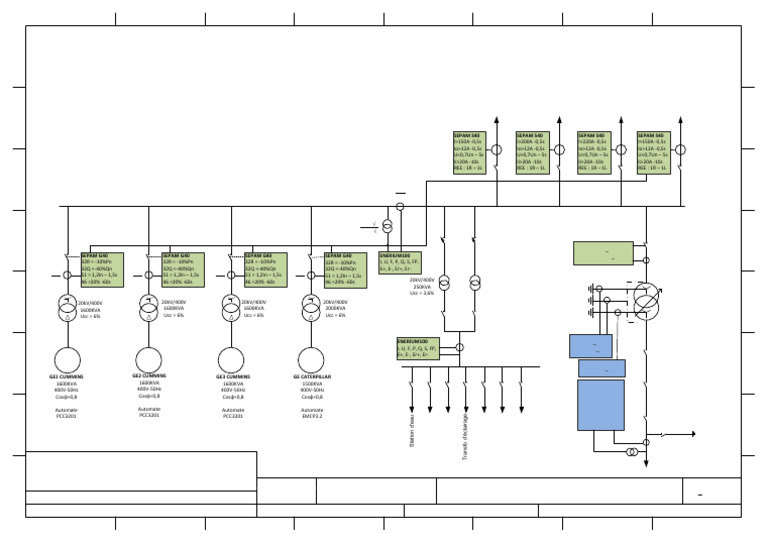 Schéma Synoptique MLA | PDF