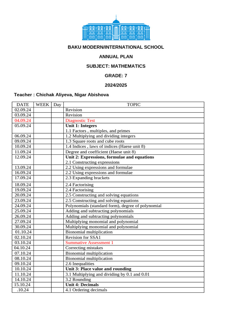 Annual Plan Grade 7 Math (2024-2025) | PDF