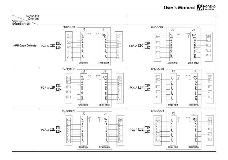 Pca A Connection | PDF