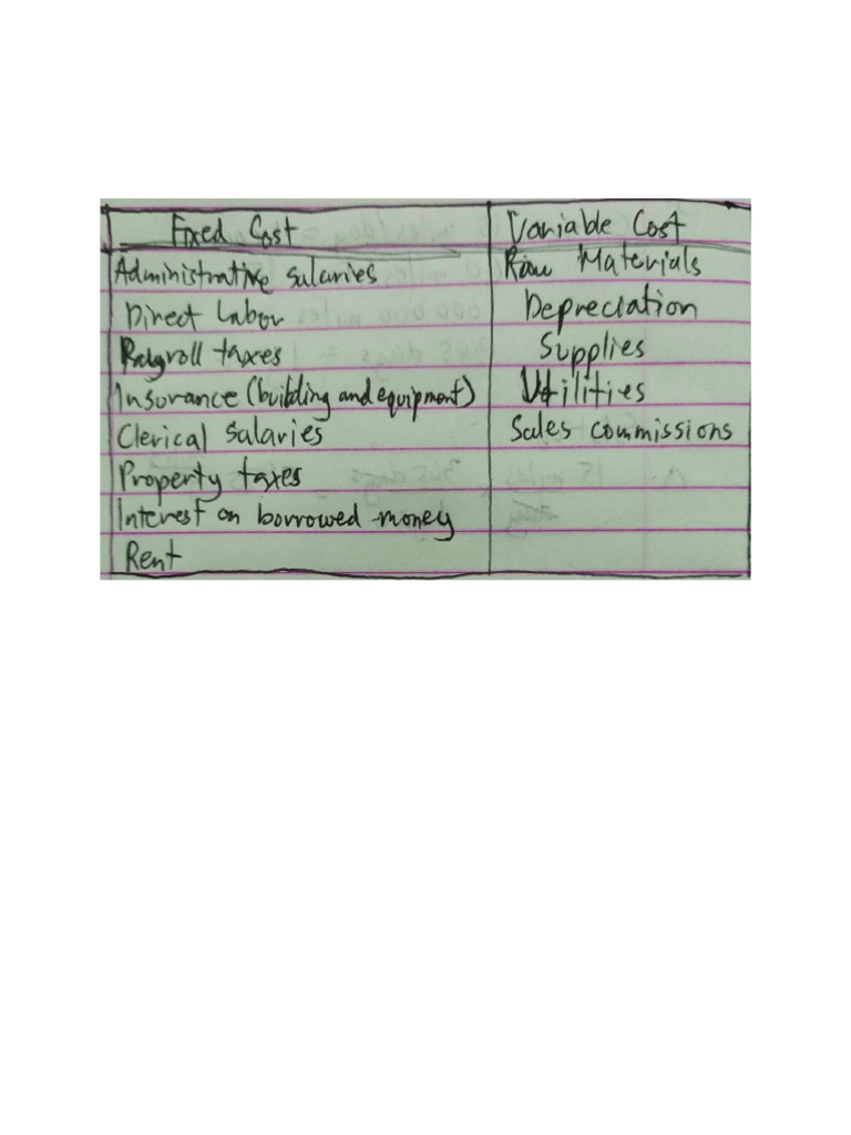 Assignment 2 | PDF