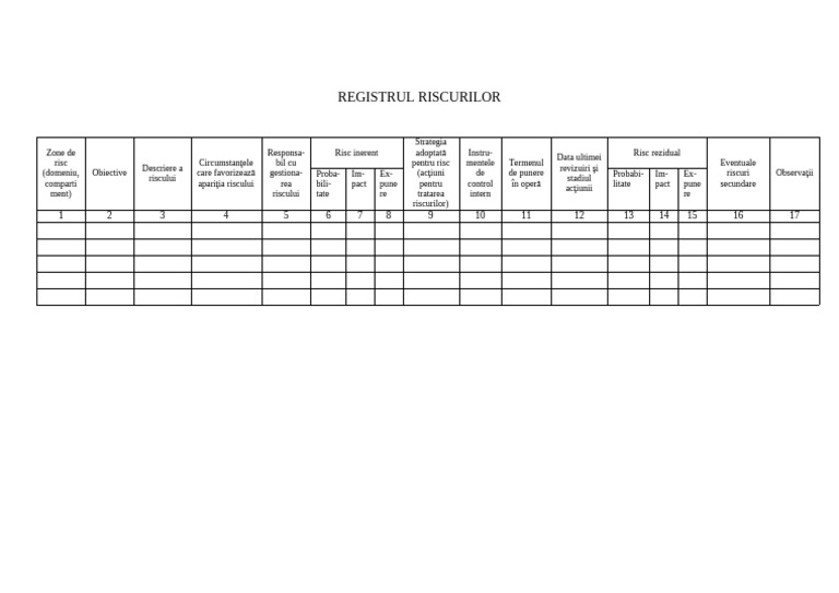 Registrul Riscurilor - Model | PDF