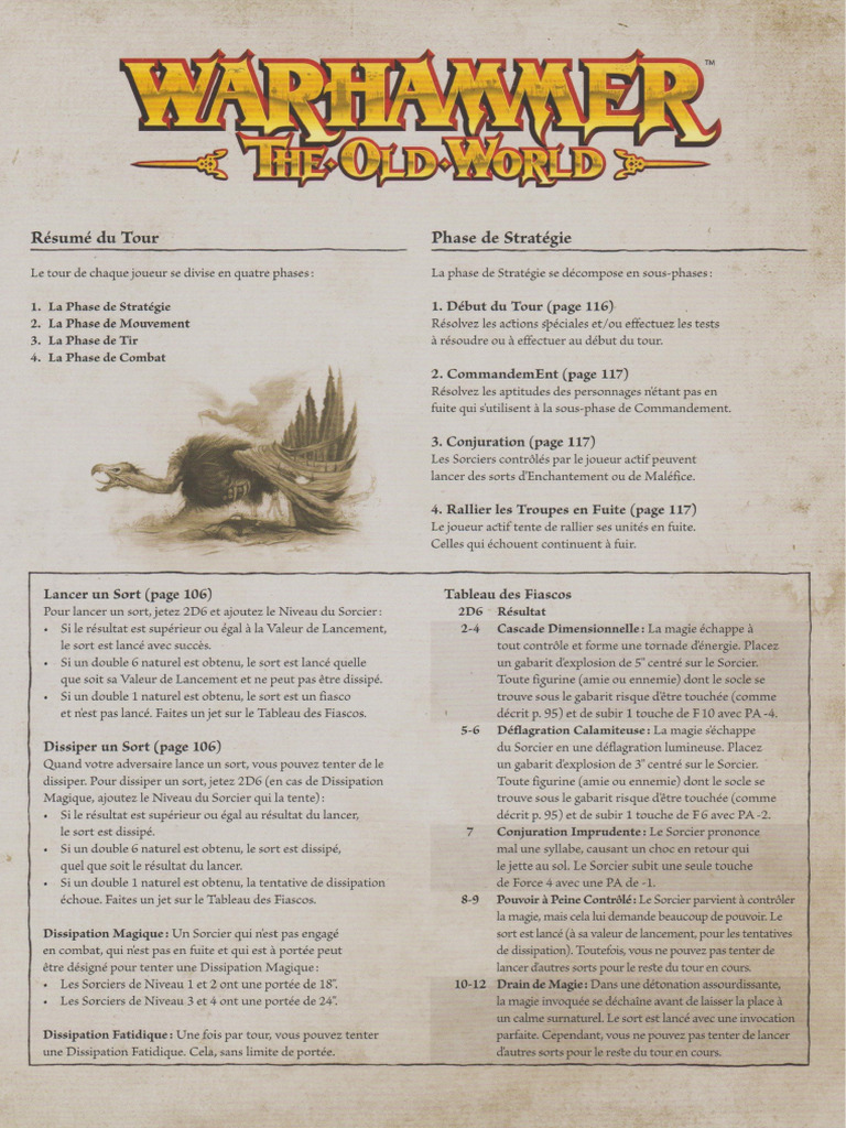 Feuille de Reference Warhammer TOW Highquality | PDF