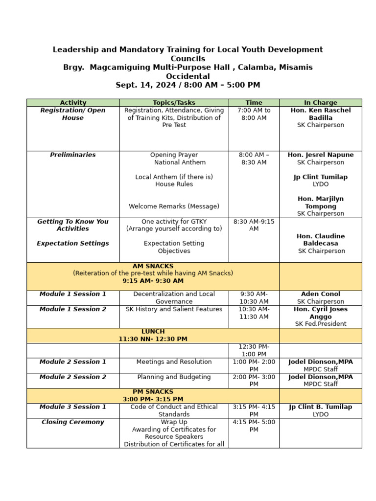 Program - SKMT For LYDC 2024 | PDF