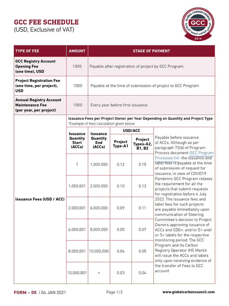 Ann 1 (3of3) GCC Fee Schedule | PDF