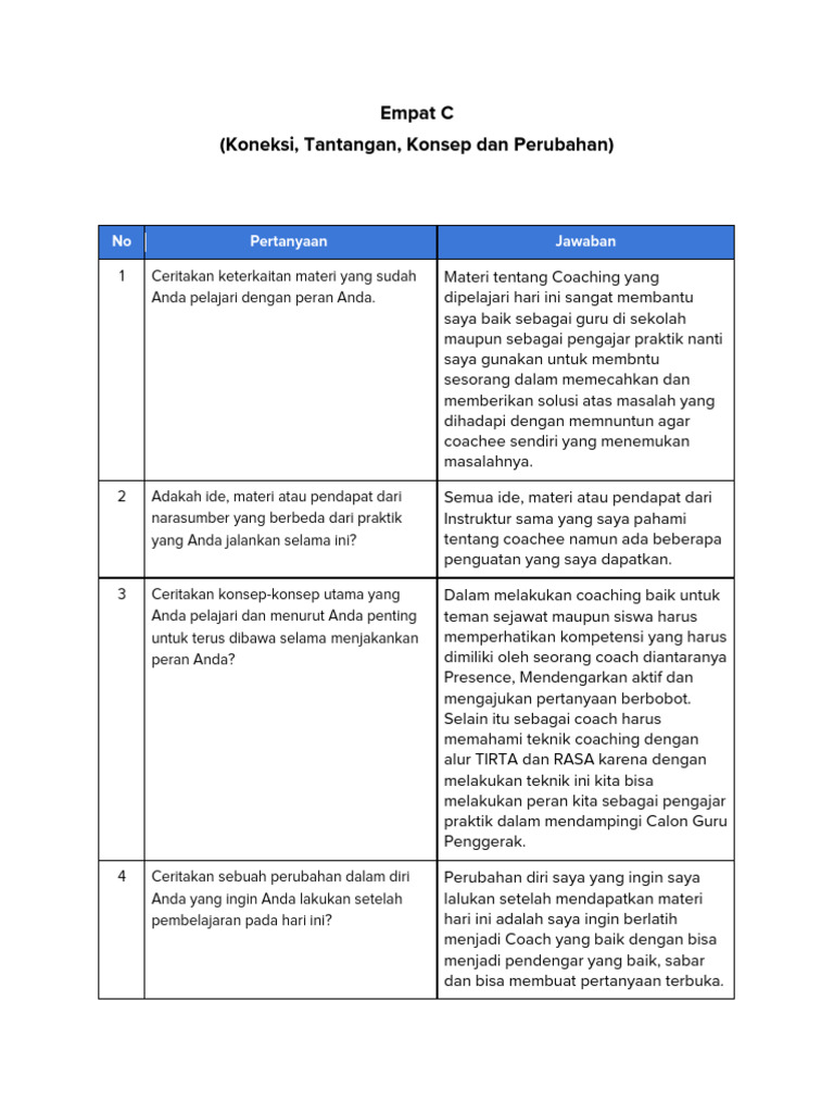 Refleksi Model 4C | PDF
