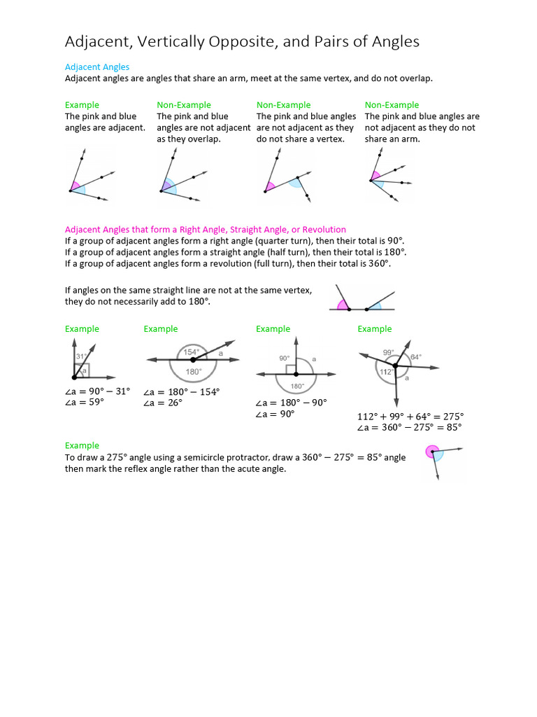Adjacent, Vertical Opp, Supplementary Angles Notes | PDF