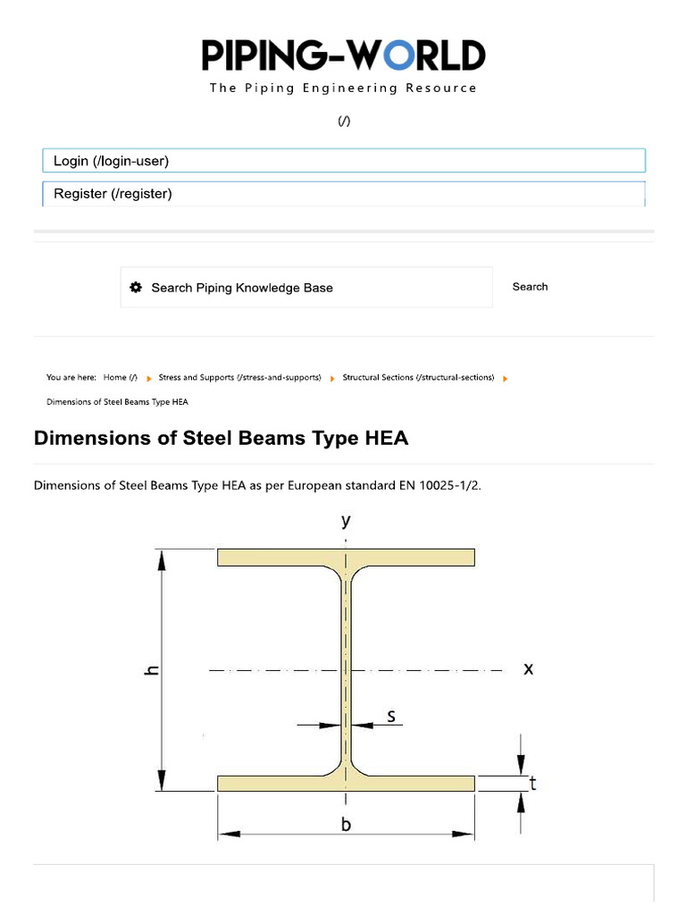 HEA Dimensions | PDF