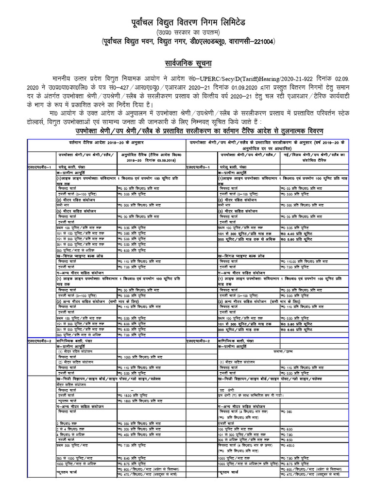 Public Notice Hindi PuVVNL | PDF