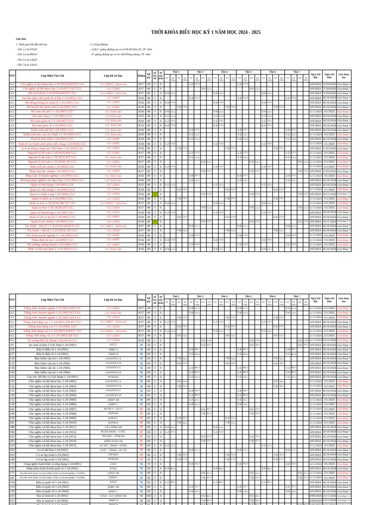 TKB HK1 2024-2025 | PDF