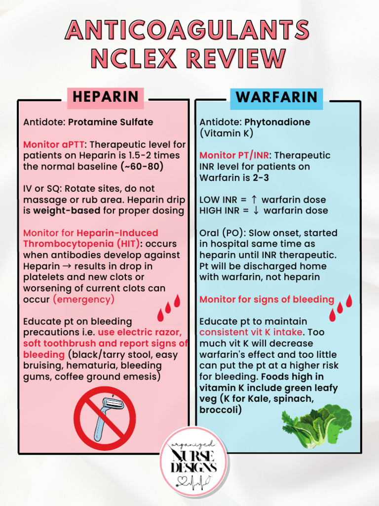 Heparin Vs Warfarin | PDF