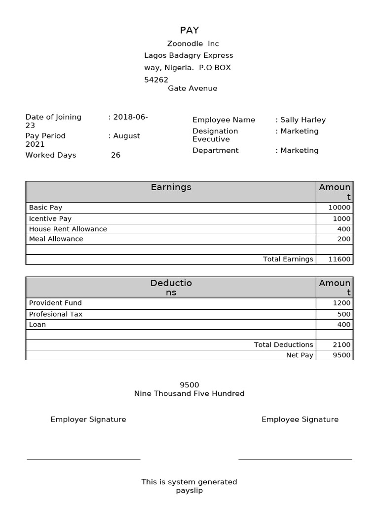 EKEDC Bill for August | PDF
