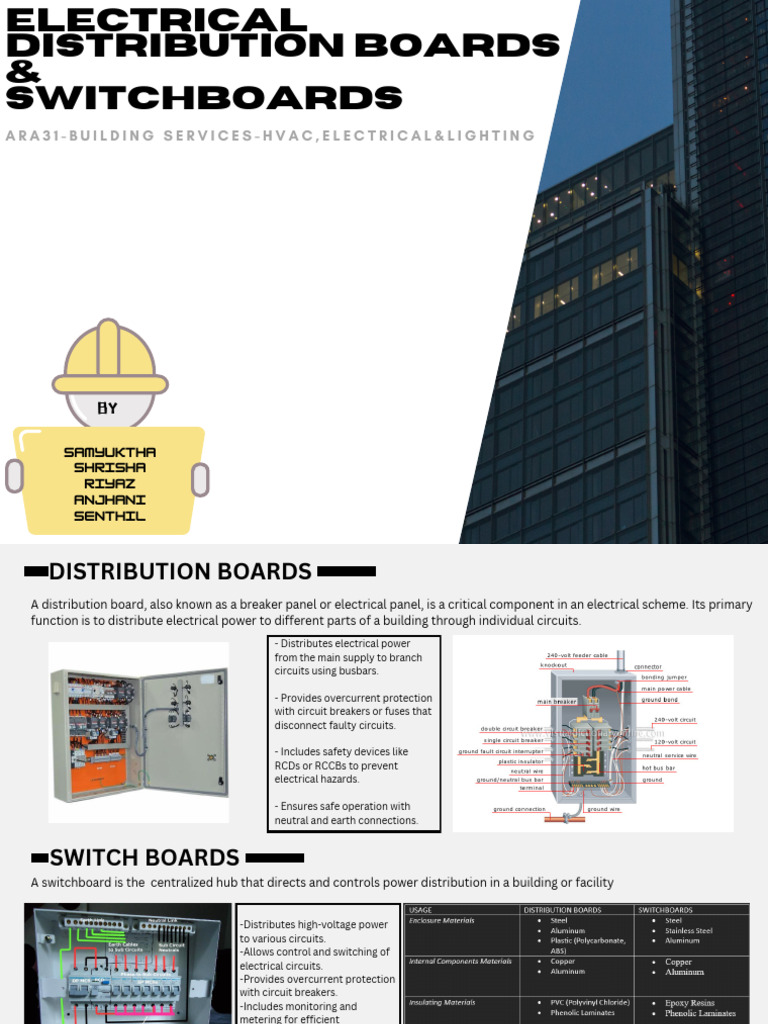 Distribution Boards and Switchboards | PDF