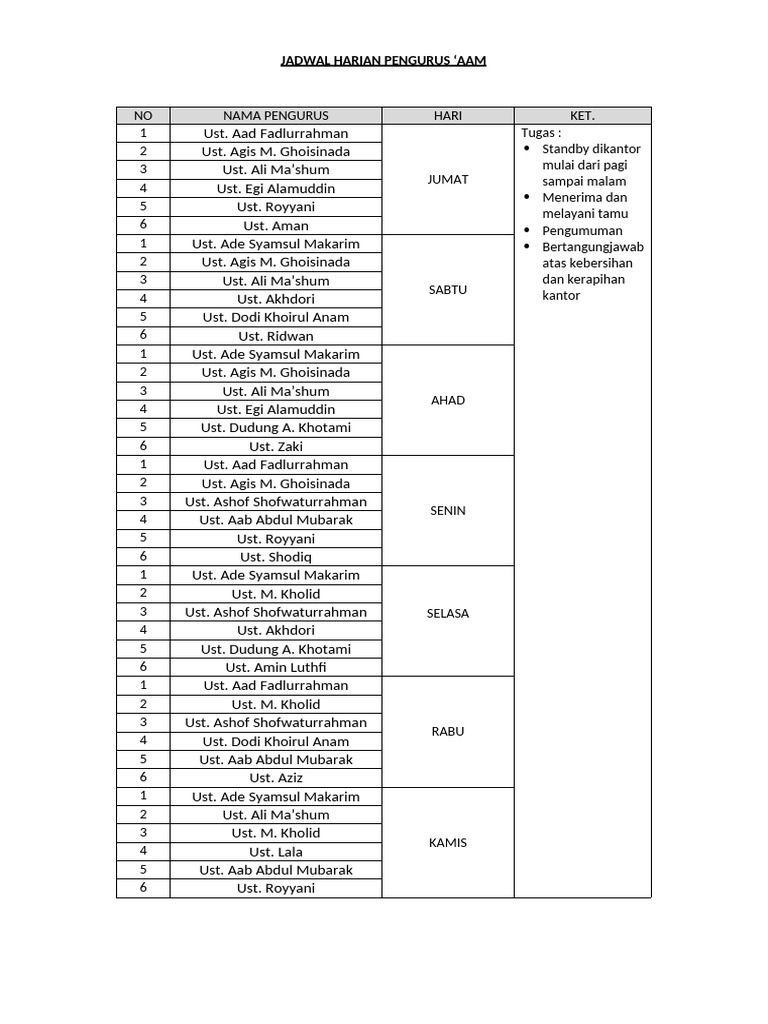 Jadwal Harian Pengurus 'Aam | PDF