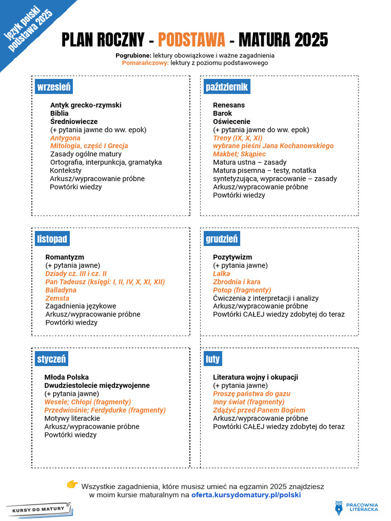 Planer Roczny Polski 2025 Podstawa | PDF