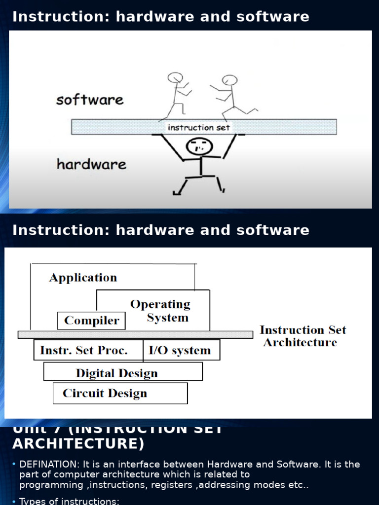 Unit 7 Instruction Set Architecture Pdf