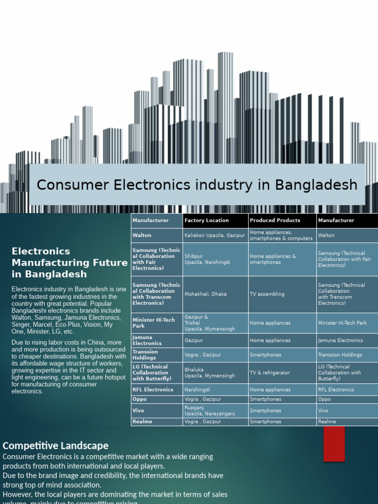 Electronics Industry in Bangladesh | PDF