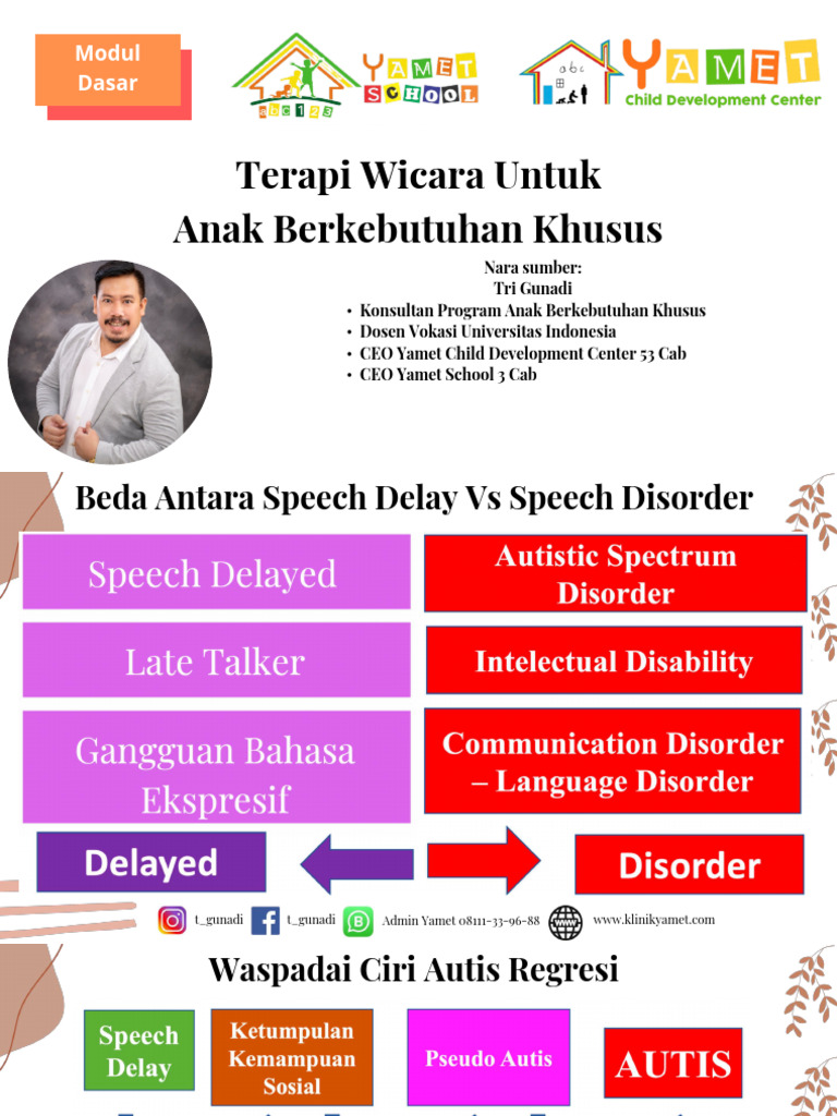 Terapi Bicara Untuk Anak Berkebutuhan Khusus | PDF