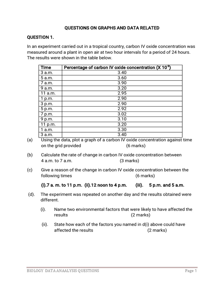 Biology Graphs & Data Analysis - 250516024114-2 | PDF