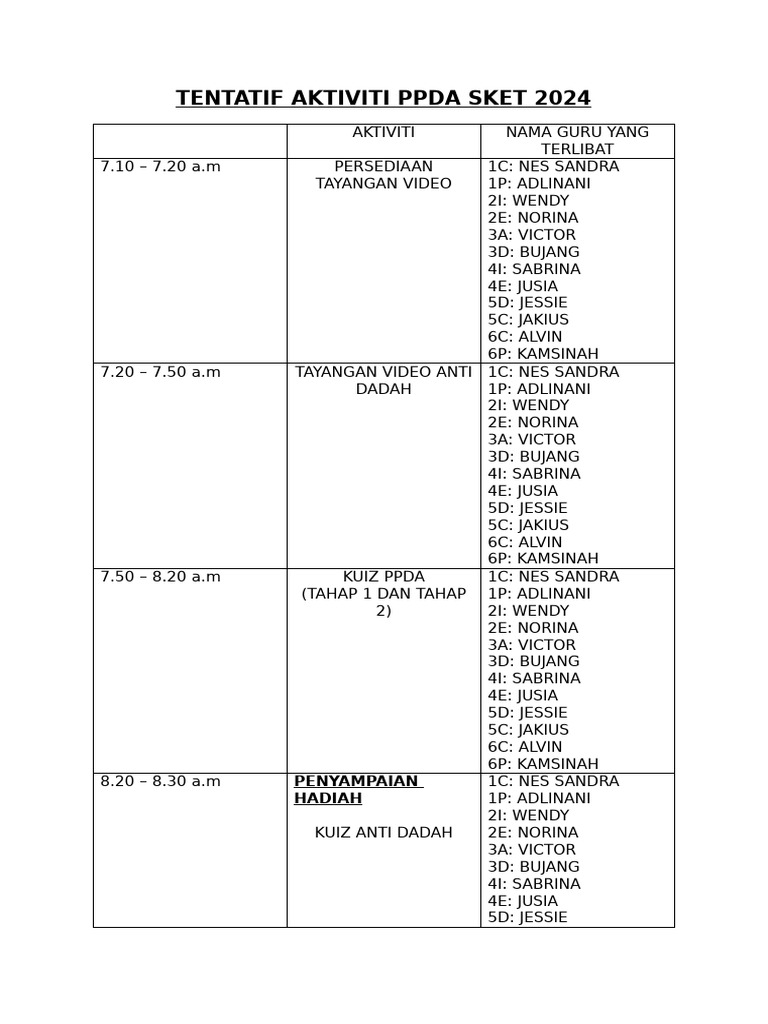 TENTATIF AKTIVITI PPDA SKET 2024 | PDF