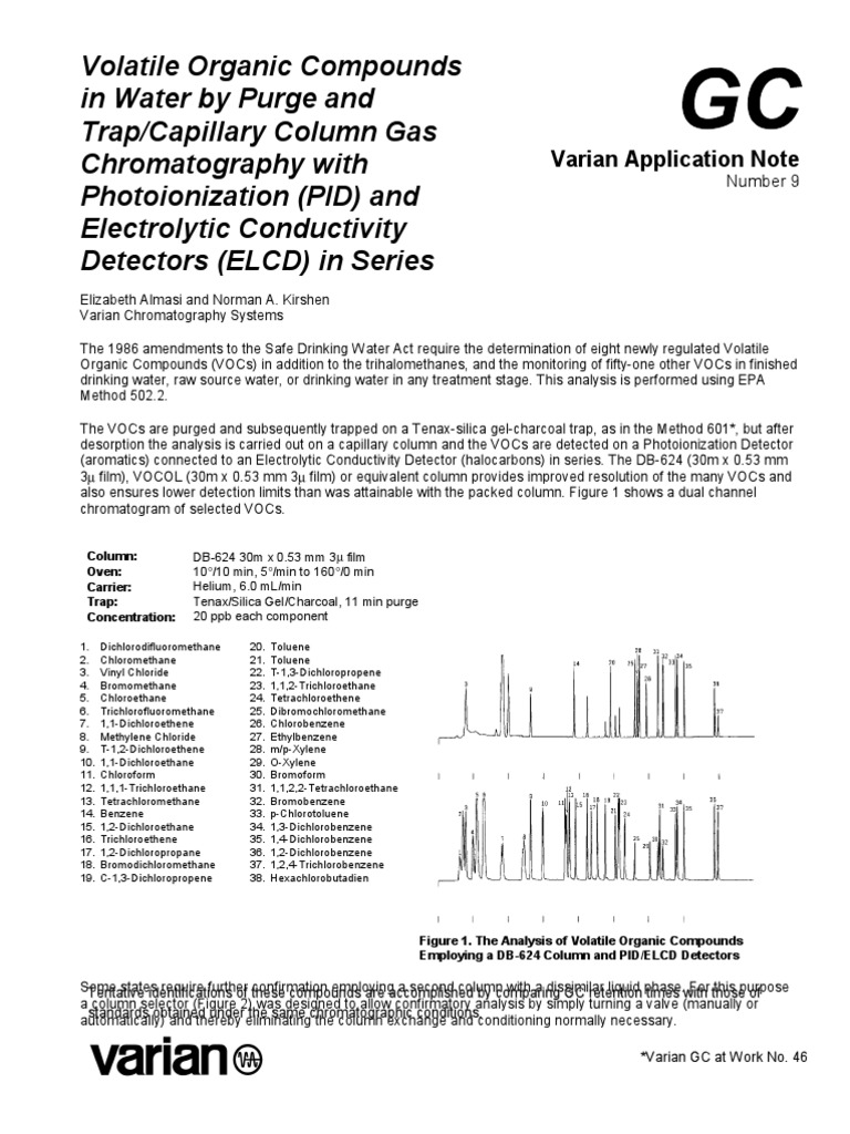 p-Xylene Calibration in VOC Analysis | PDF | Volatile Organic Compound ...