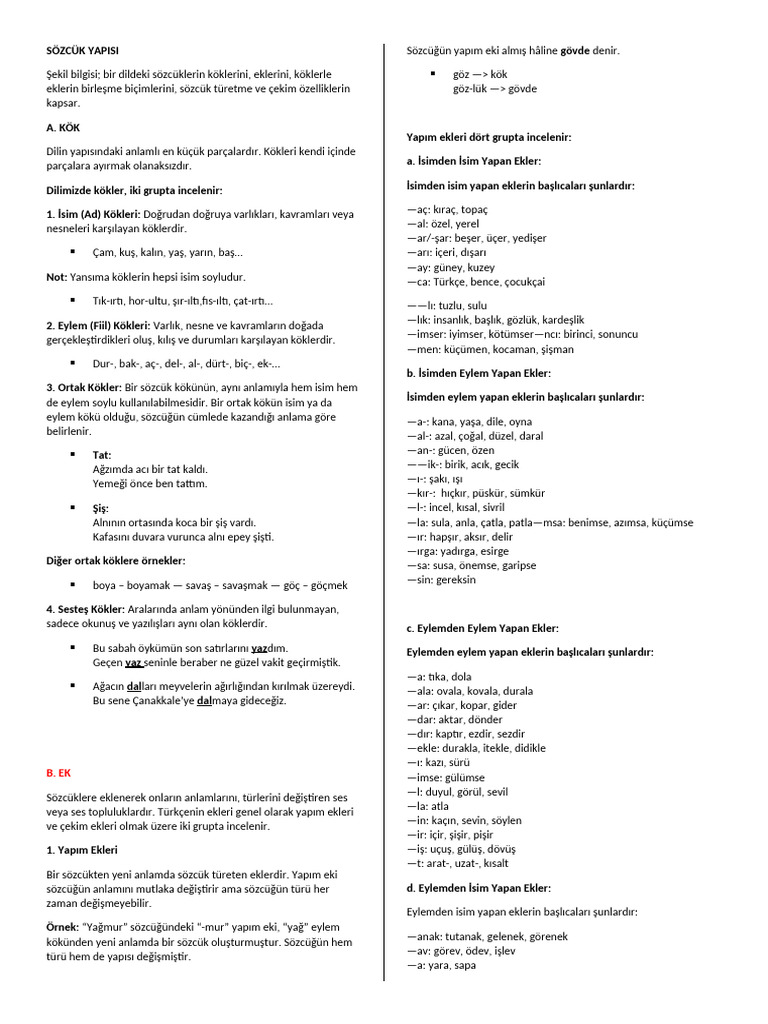 Sözcükte Yapı Konu | PDF