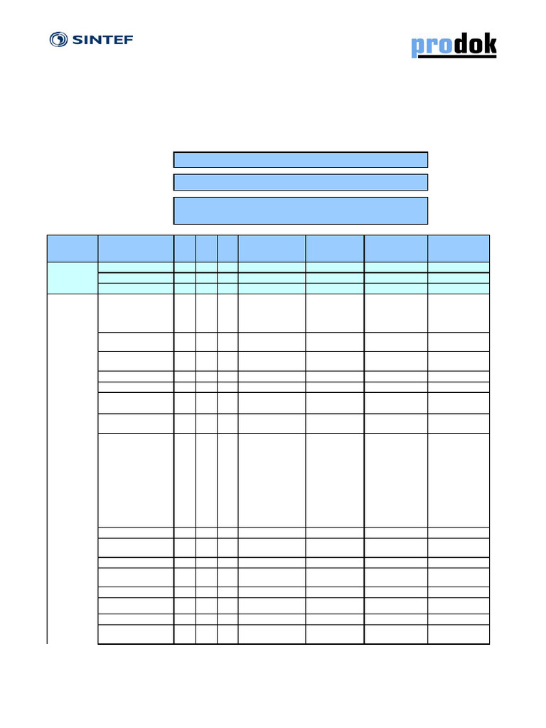 Requirements For Curtain Wall NS-EN 13830 | PDF