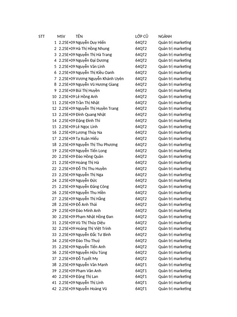 Dong Tien Doan Phi | PDF