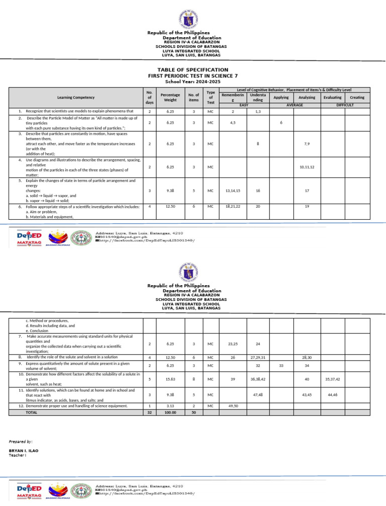TOS-SCIENCE - 7 - 1stquarter 24-25 | PDF