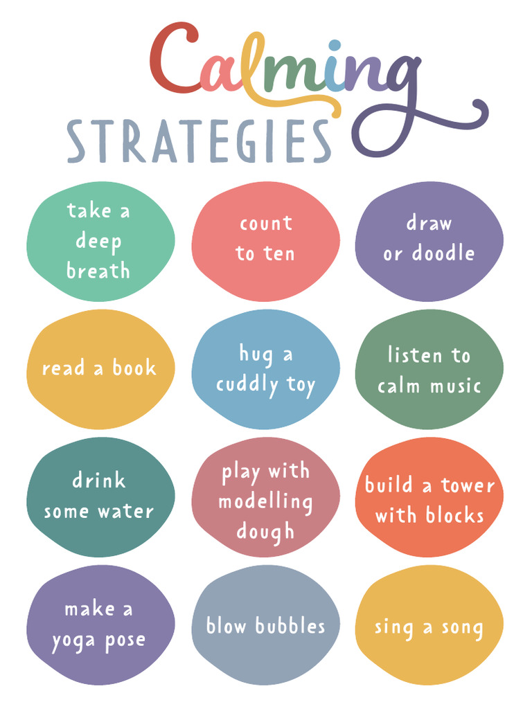 Calming Strategies Calm Corner Mindfulness Poster Ver 2 | PDF