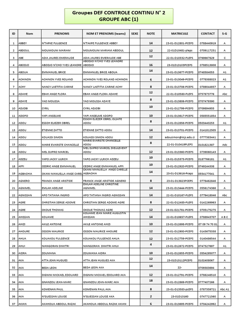 Groupes ABC Contrôle Continu 1 ET 2 ++ | PDF