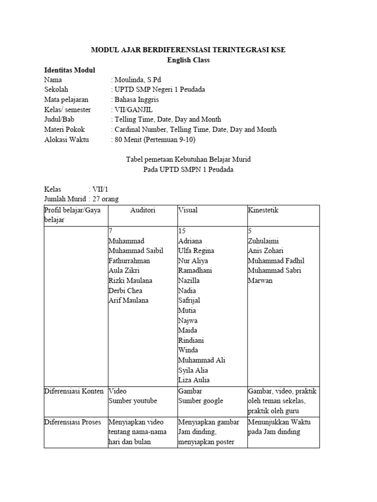 Modul Ajar Terintegrasi KSE | PDF