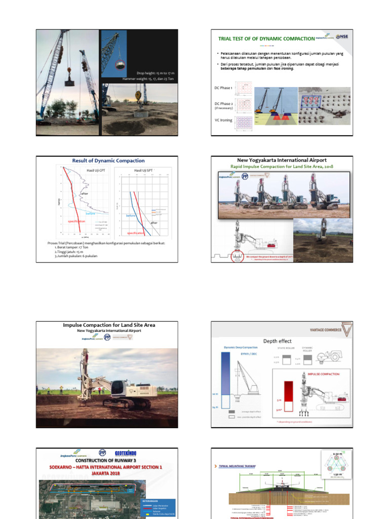 Dynamic Compaction Workshop 2018 | PDF | Geophysics | Earth Sciences