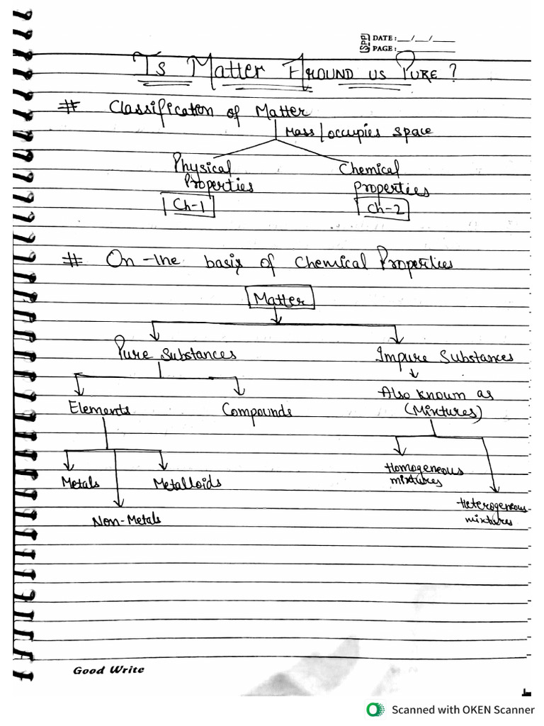 Class 9 Science Chapter 2 | PDF