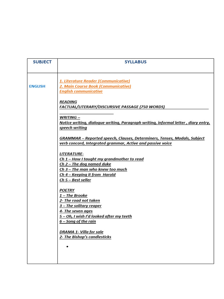 CH 5 History Notes | PDF