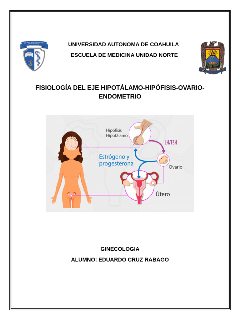 Resumen FISIOLOGÍA DEL EJE HIPOTÁLAMO-HIPÓFISIS-OVARIO-ENDOMETRIO | PDF