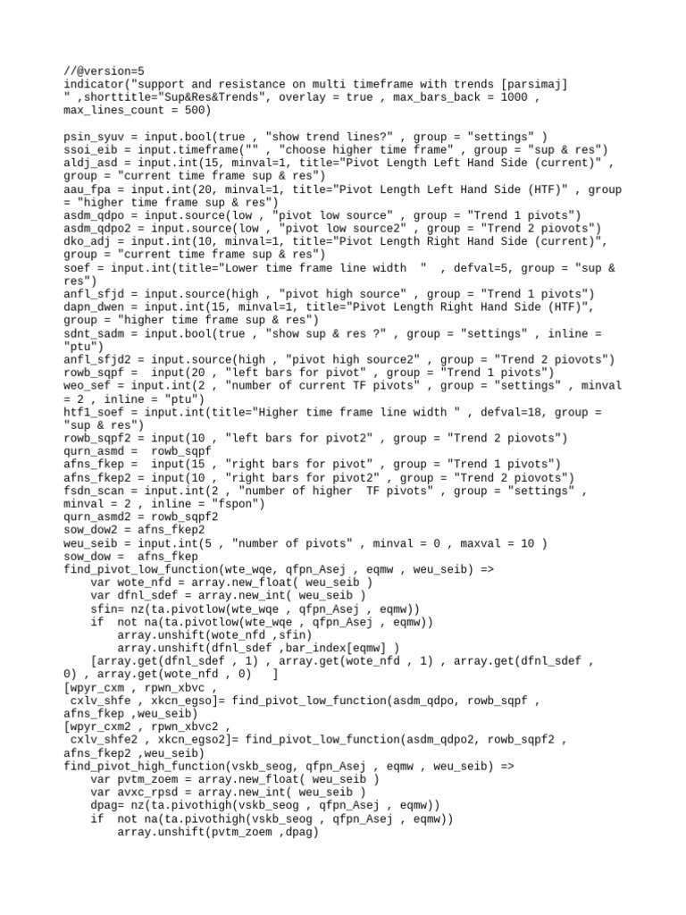 Support and Resistance on Multi Timeframe | PDF