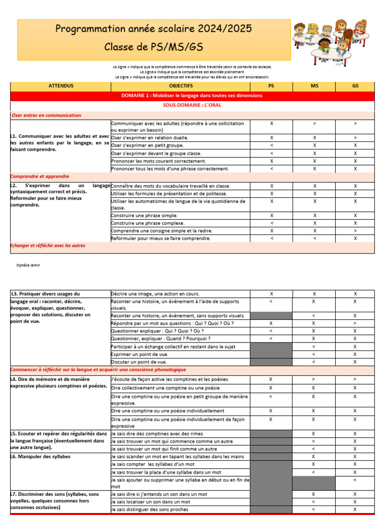 Programmation-PS MS GS 2425 | PDF
