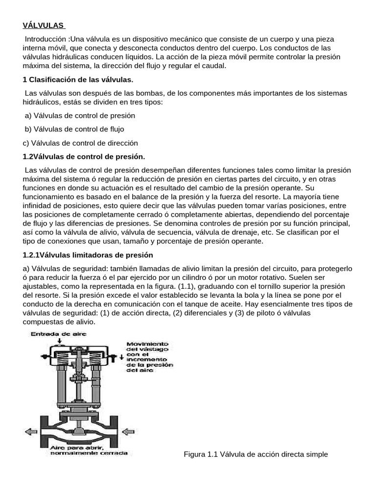 VÁLVULAS | PDF